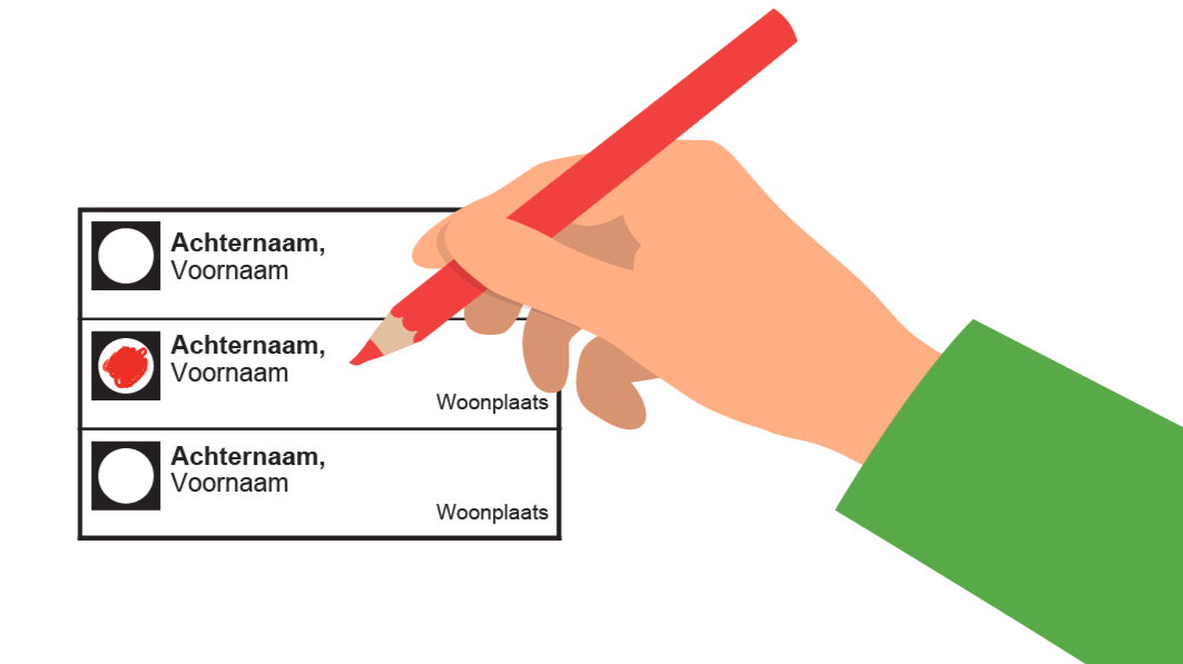 Verkiezingen in begrijpelijke taal