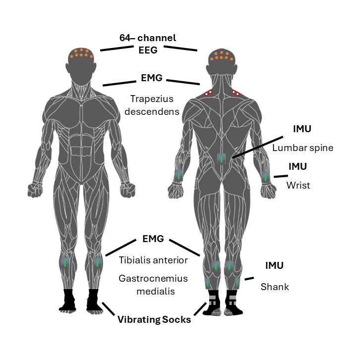 European Researchers’ Night | Forum Groningen